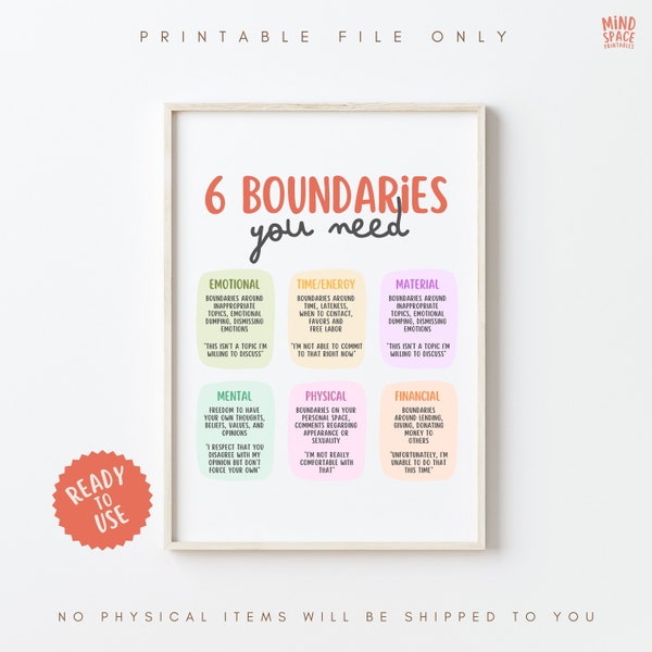 Boundaries Poster - Etsy UK