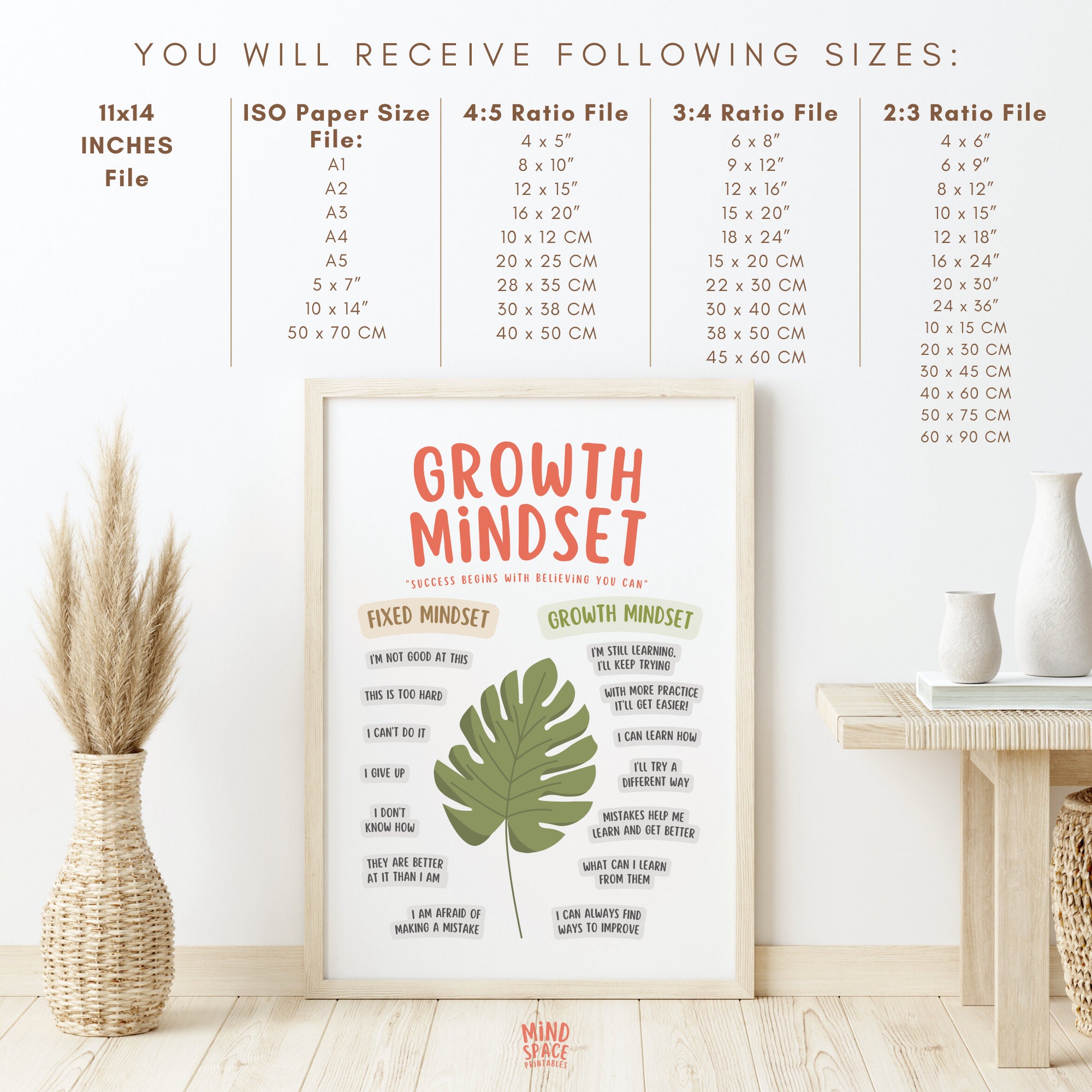 Growth Mindset Poster, Growth Vs Fixed Mindset, Therapy Office Decor ...