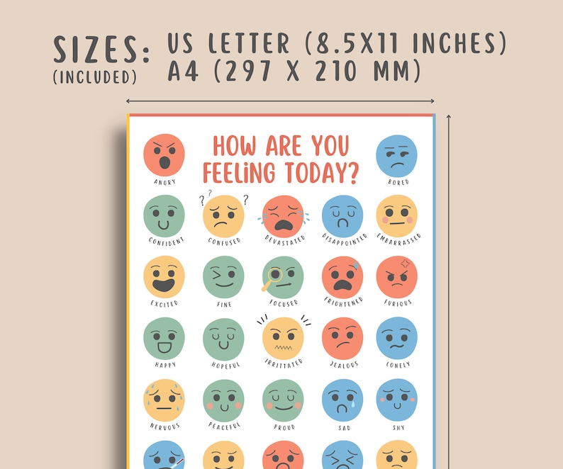 27 Feelings Chart for Kids & Teens, How Are You Feeling Poster ...