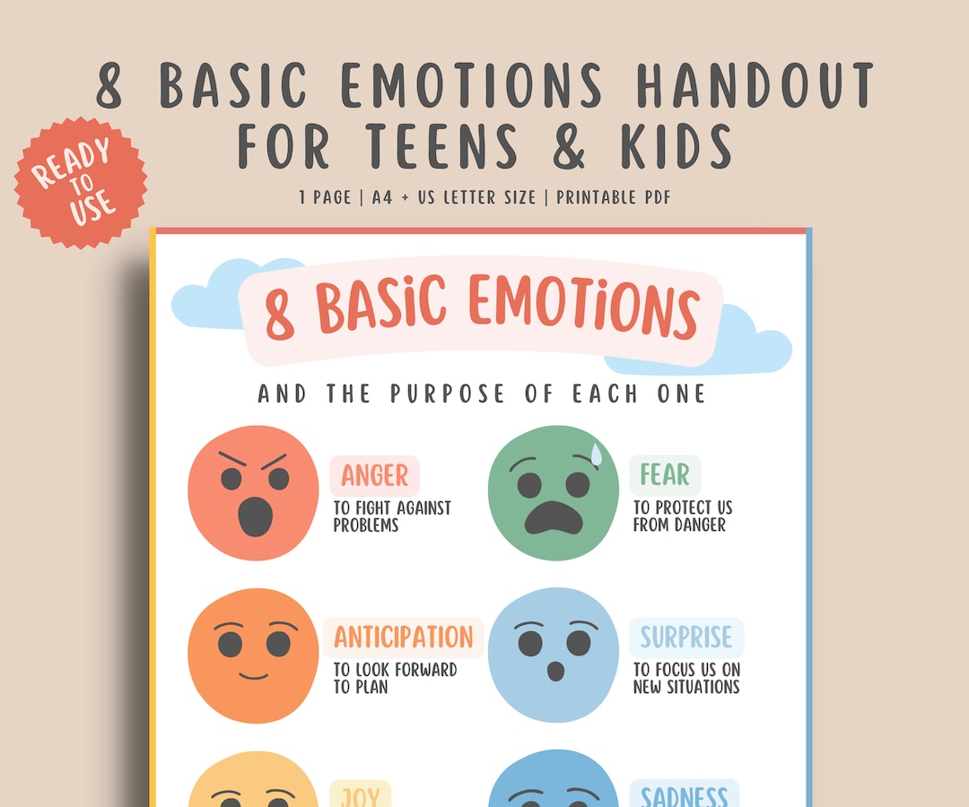 8 Basic Emotions for Kids & Teens, Feelings Chart Nursery, Grounding ...