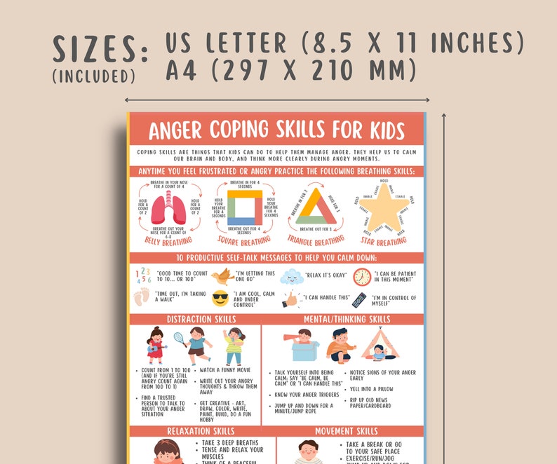 Anger Coping Skills for Kids & Teens, Anger Management Print, Anger ...