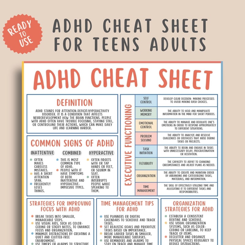 Adhd Cheat Sheet - Etsy