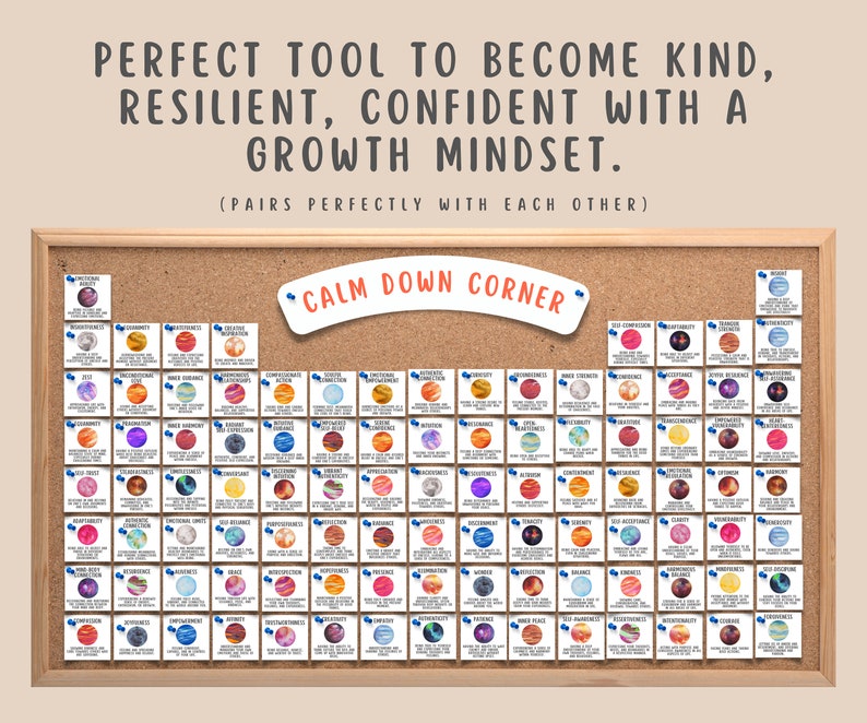 100 Inner Emotional Strength Cards, Self Esteem Resilience Mental ...