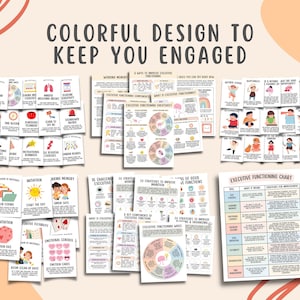 ADHD Executive Functioning Bundle (250+ Items) Self-regulation, Executive Functioning Activities ...