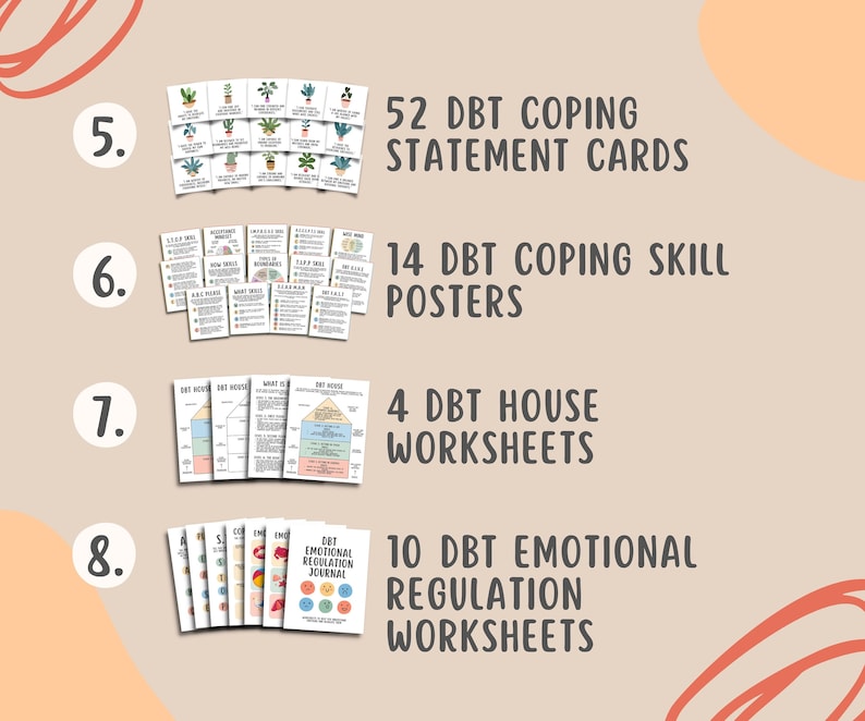 DBT Mega Bundle, 650 Items DBT Coping Skills Posters Flashcards ...