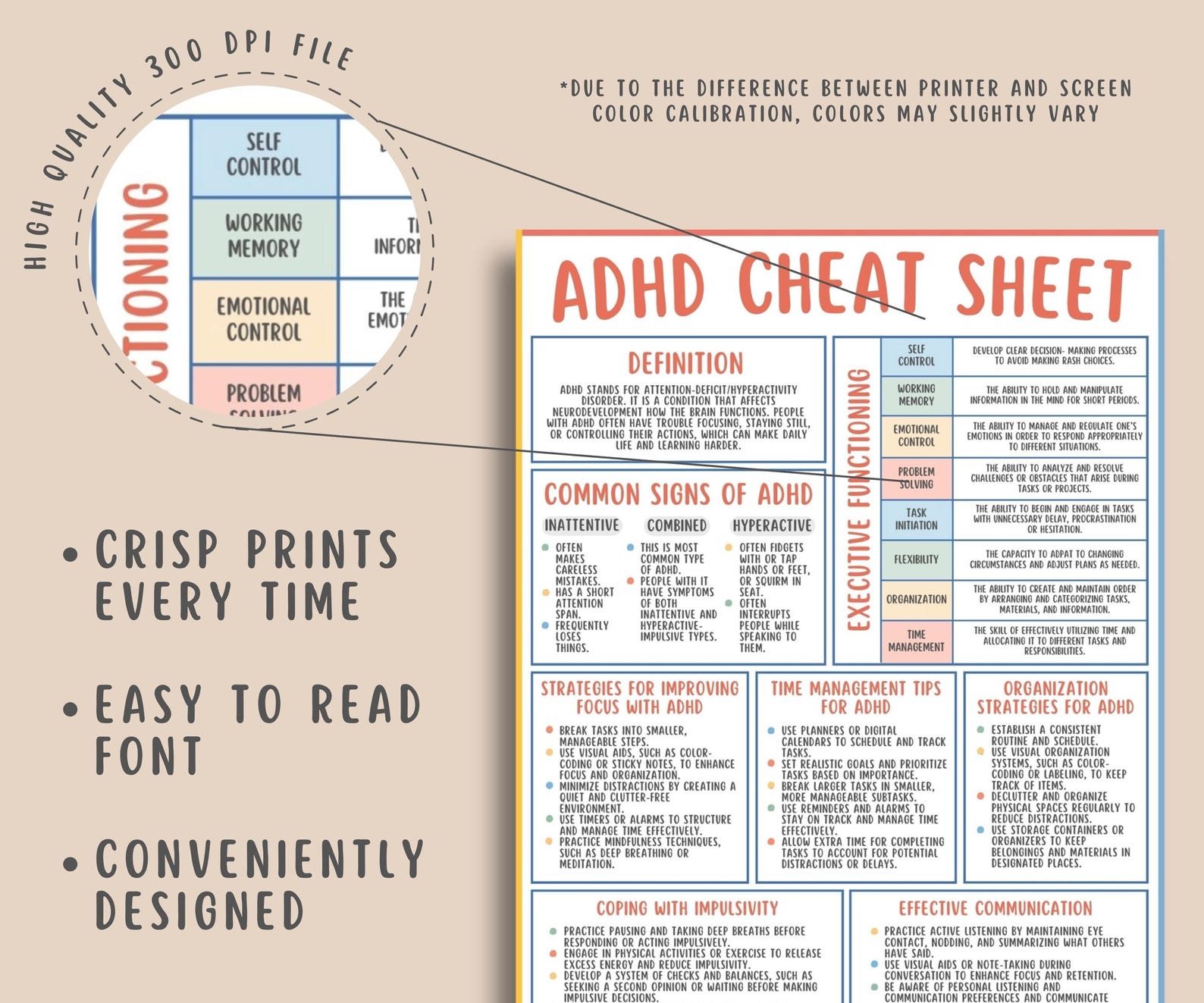 ADHD Cheat Sheet, Attention Deficit Hyperactivity Disorder Resources ...
