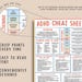 ADHD Cheat Sheet, Attention Deficit Hyperactivity Disorder Resources Tools, Executive ...