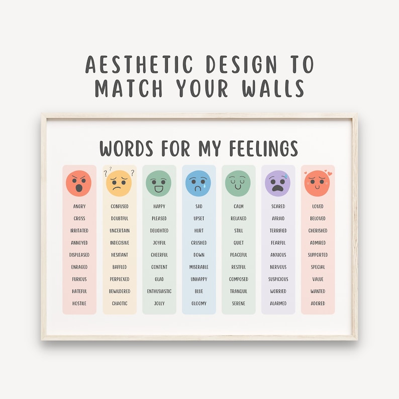 63 Words for My Feelings Poster, Emotion Chart Kids Teens, Calming ...