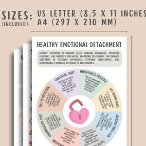 Caring Vs. Carrying Worksheets, Setting Relationship Boundaries ...