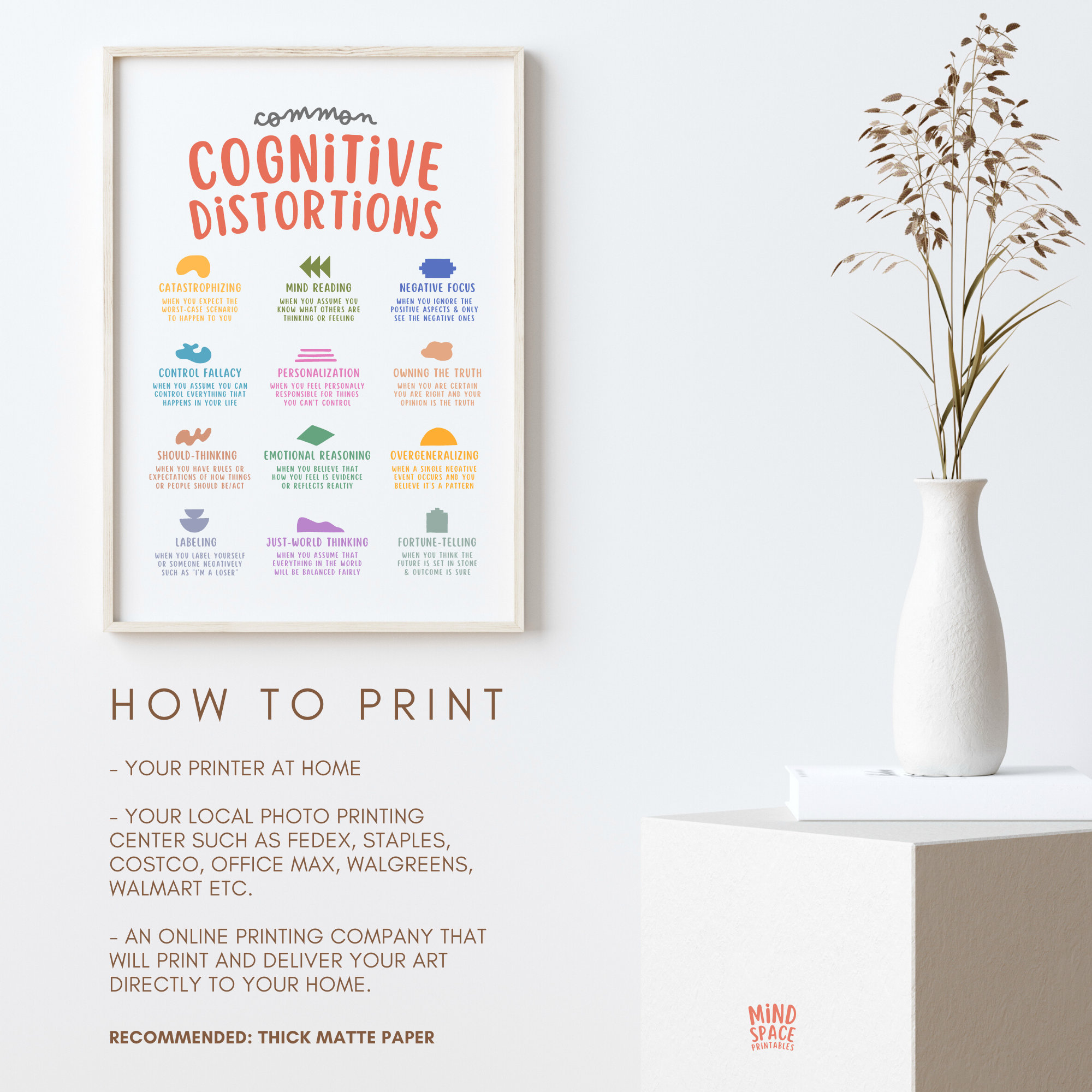 Cognitive Distortions Poster, Unhelpful Thinking, Cbt Poster, Therapy ...