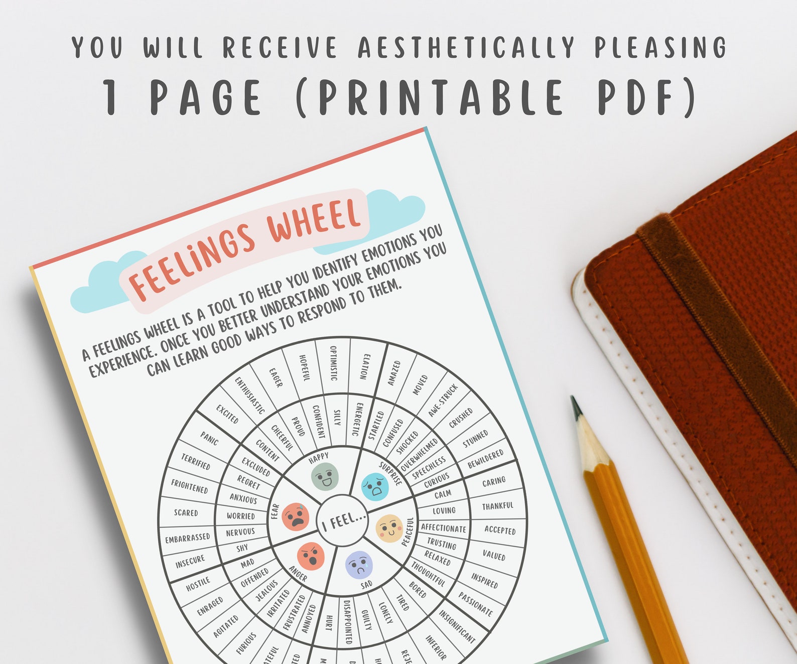 Coloring Feelings Wheel Printable for Kids & Teens, Emotions Wheel ...
