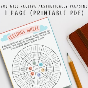 Coloring Feelings Wheel Printable for Kids & Teens, Emotions Wheel ...