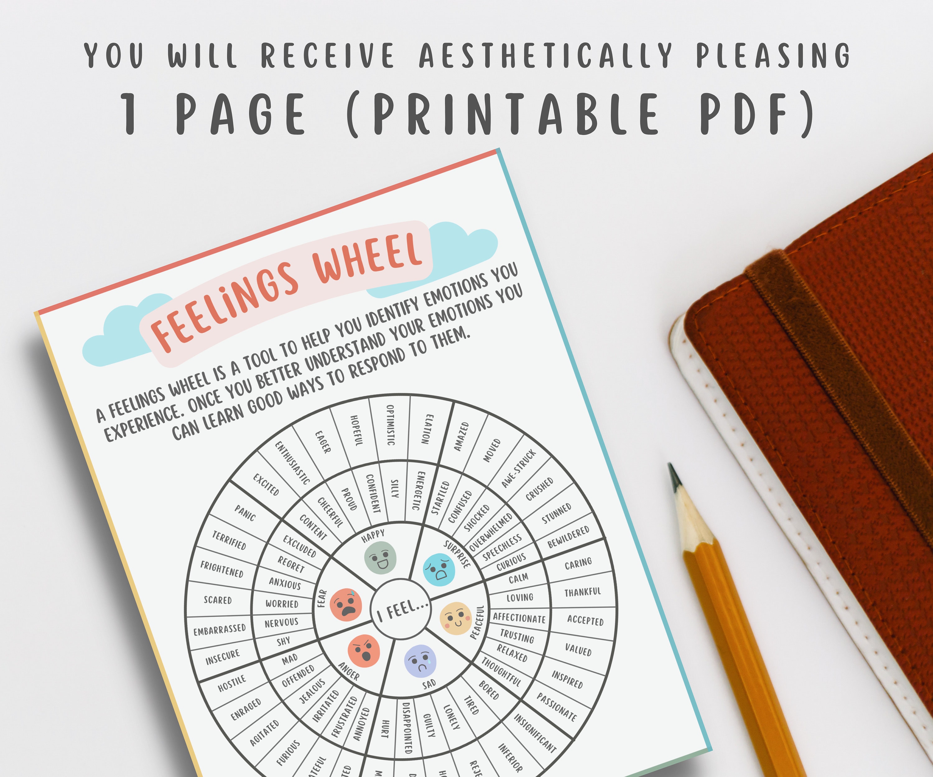 Coloring Feelings Wheel Printable for Kids & Teens, Emotions Wheel ...