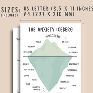 Anxiety Iceberg Worksheets (set of 2), Social Anxiety Coping Skill ...
