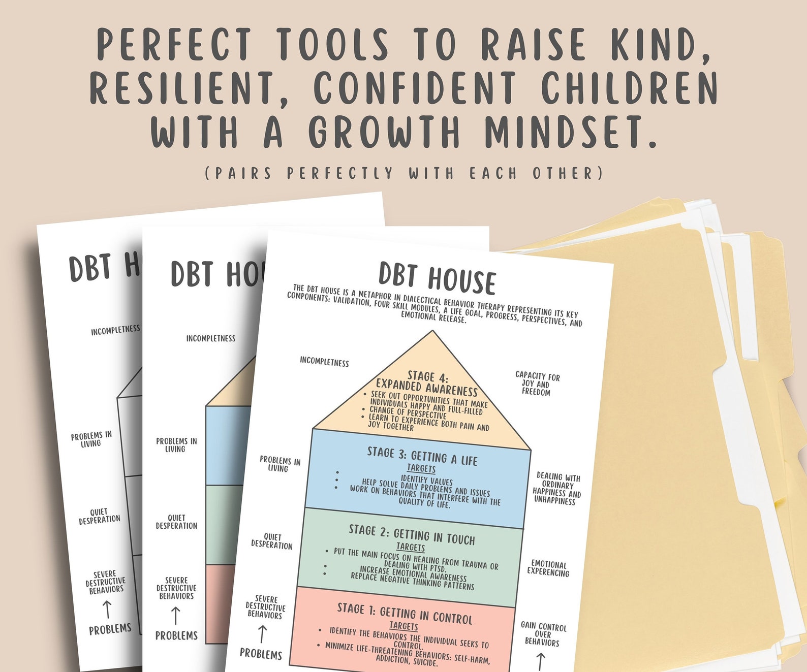 4 DBT House Worksheets, the Stages of Therapy, Dialectical Behavior ...