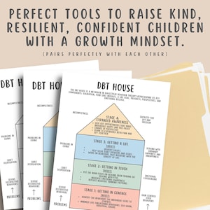 4 DBT House Worksheets, the Stages of Therapy, Dialectical Behavior Therapy, DBT Workbook ...