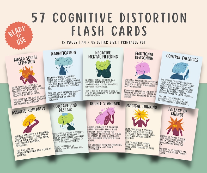 57 Cognitive Distortion Cards, DBT Coping Skill Cards, Unhelpful Ways ...