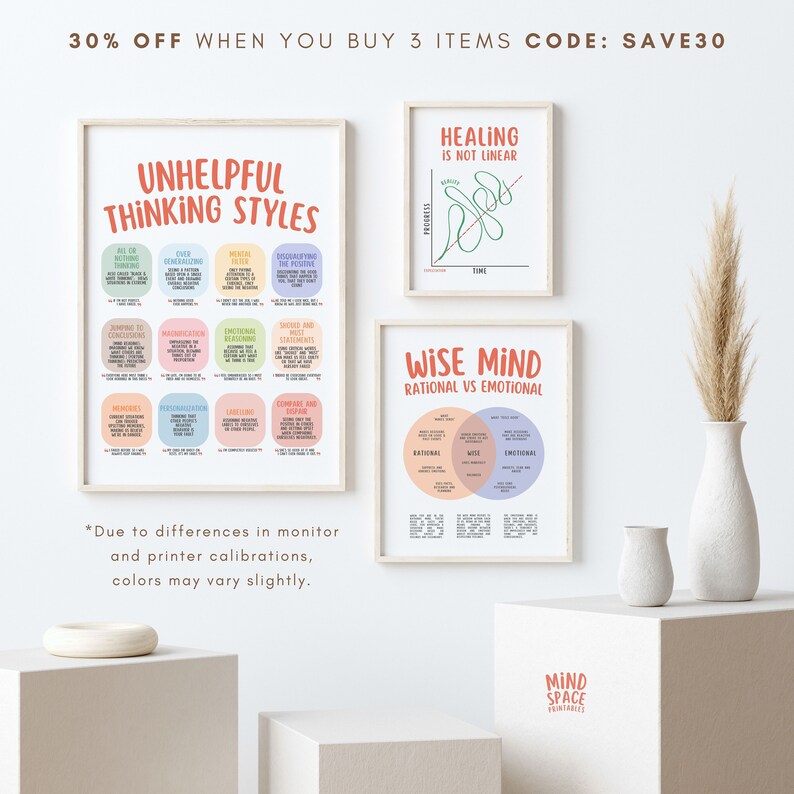 Unhelpful Thinking Styles, Cognitive Distortions Poster, Cbt Poster ...