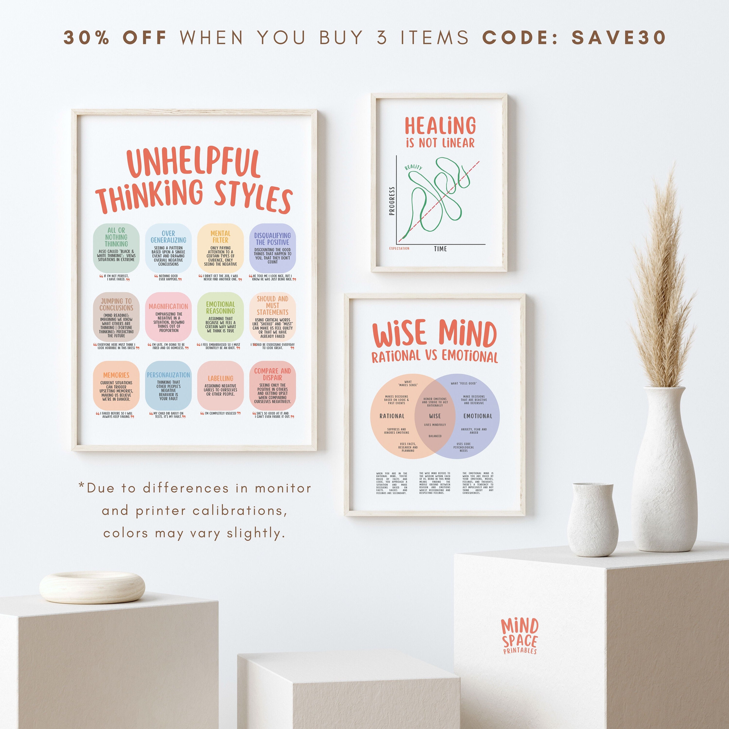 Unhelpful Thinking Styles Cognitive Distortions Poster Cbt - Etsy Australia