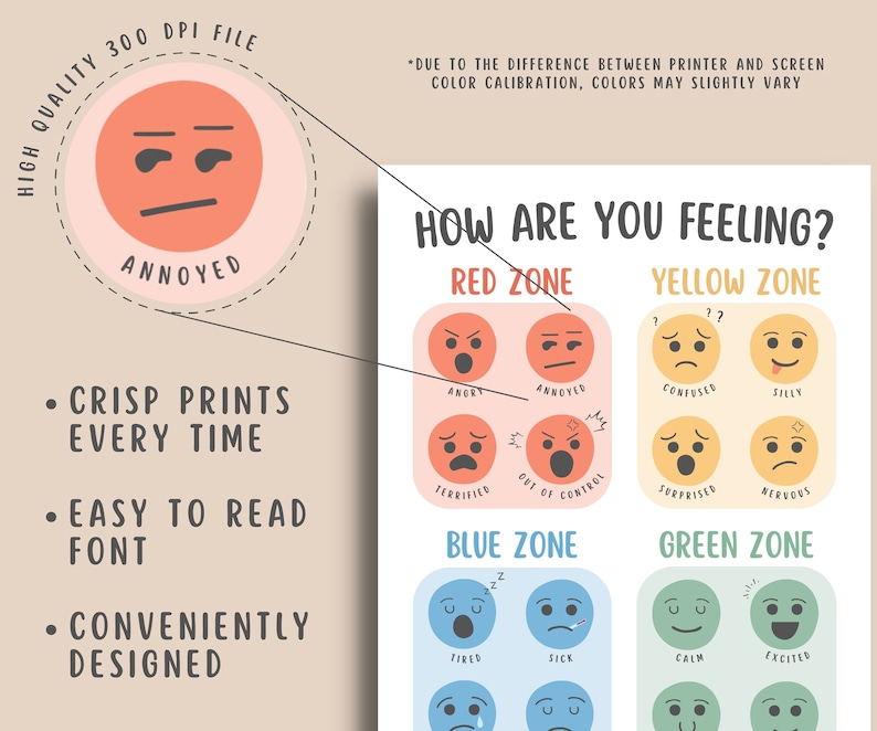 Feelings Zone With Coping Skills Set of 2 Posters for Kids, Emotions ...