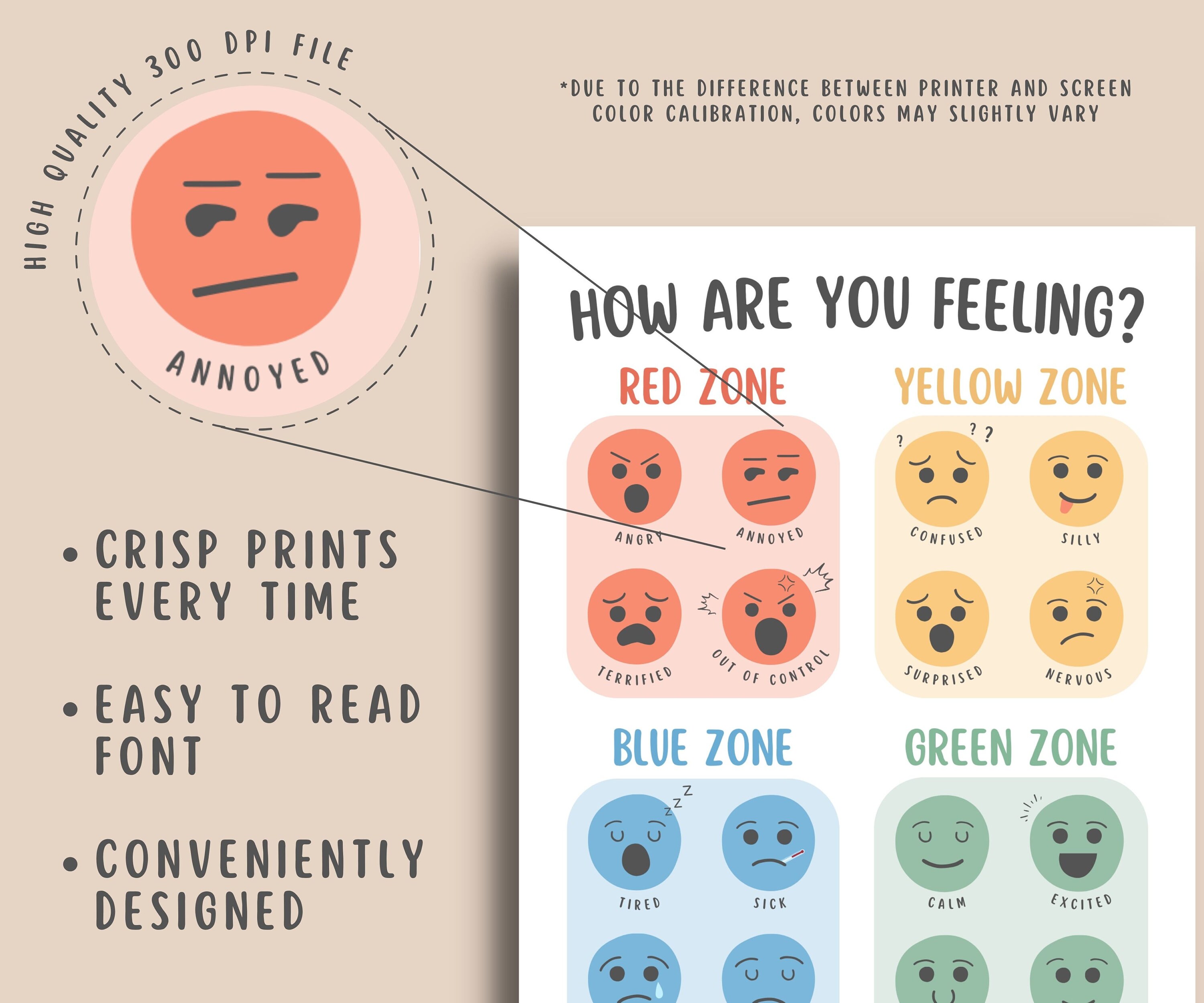 Feelings Zone With Coping Skills Set of 2 Posters for Kids, Emotions ...