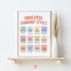 Unhelpful Thinking Styles, Cognitive Distortions Poster, Cbt Poster ...