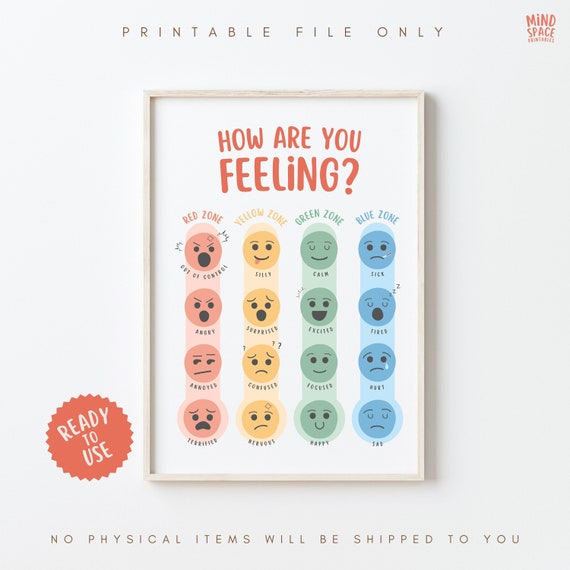 Zones of Regulation Printable Feelings Thermometer Poster - Etsy
