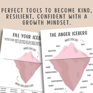 Anger Iceberg Worksheets (set of 2), Anger Management, Anger Coping ...