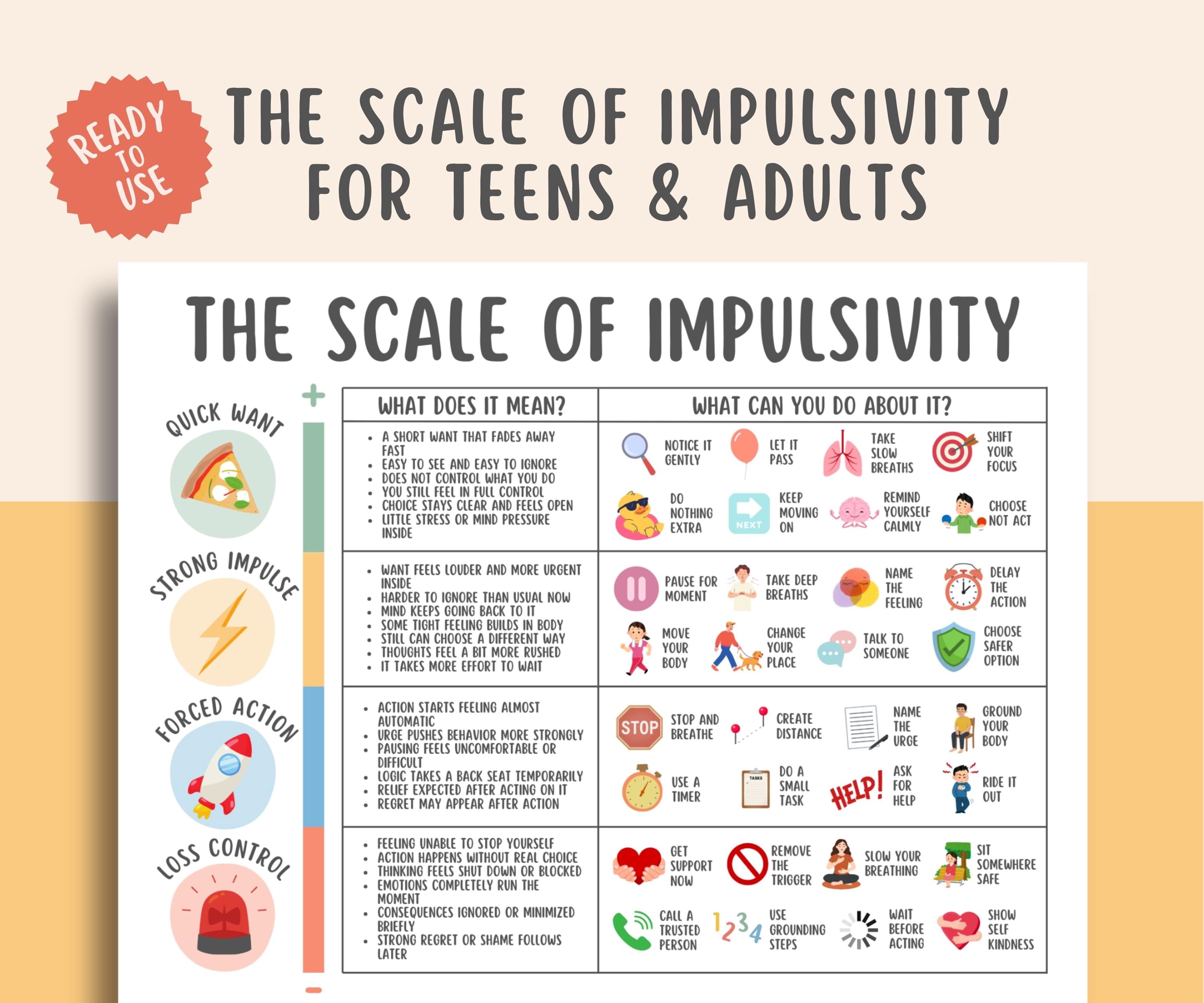 Scale of Impulsivity, Impulse Control, Self Control Worksheet, ADHD ...