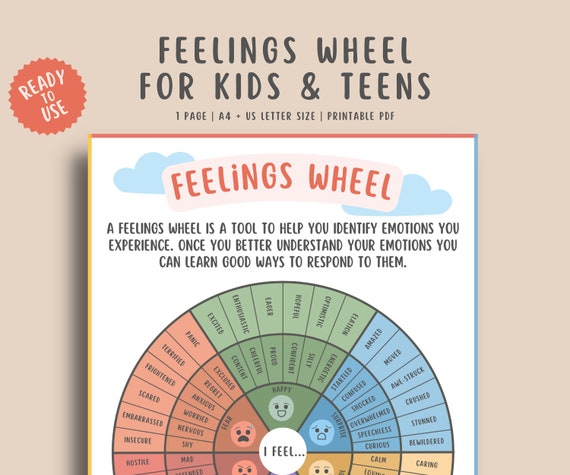 Feelings Wheel Print for Kids & Teens Emotions Wheel - Etsy