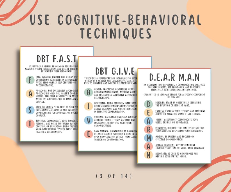 14 DBT Coping Skill Posters Dialectical Behavior Therapy - Etsy Australia