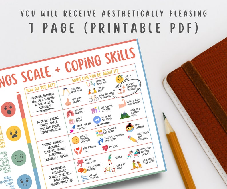 Feelings Coping Skills for Teens & Kids Emotions Scale Chart - Etsy