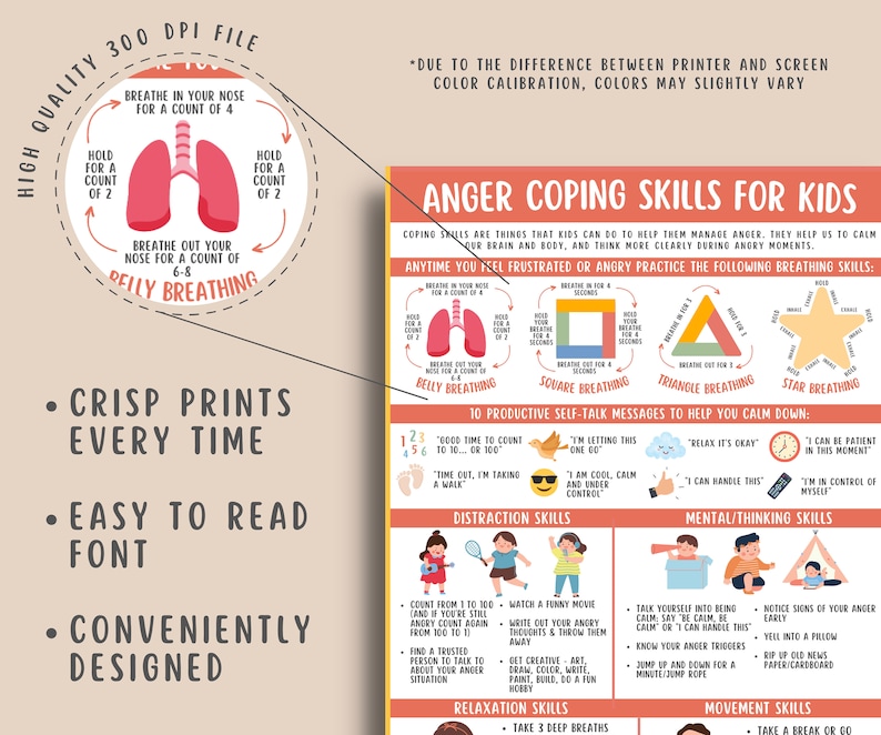 Anger Coping Skills for Kids & Teens, Anger Management Print, Anger ...