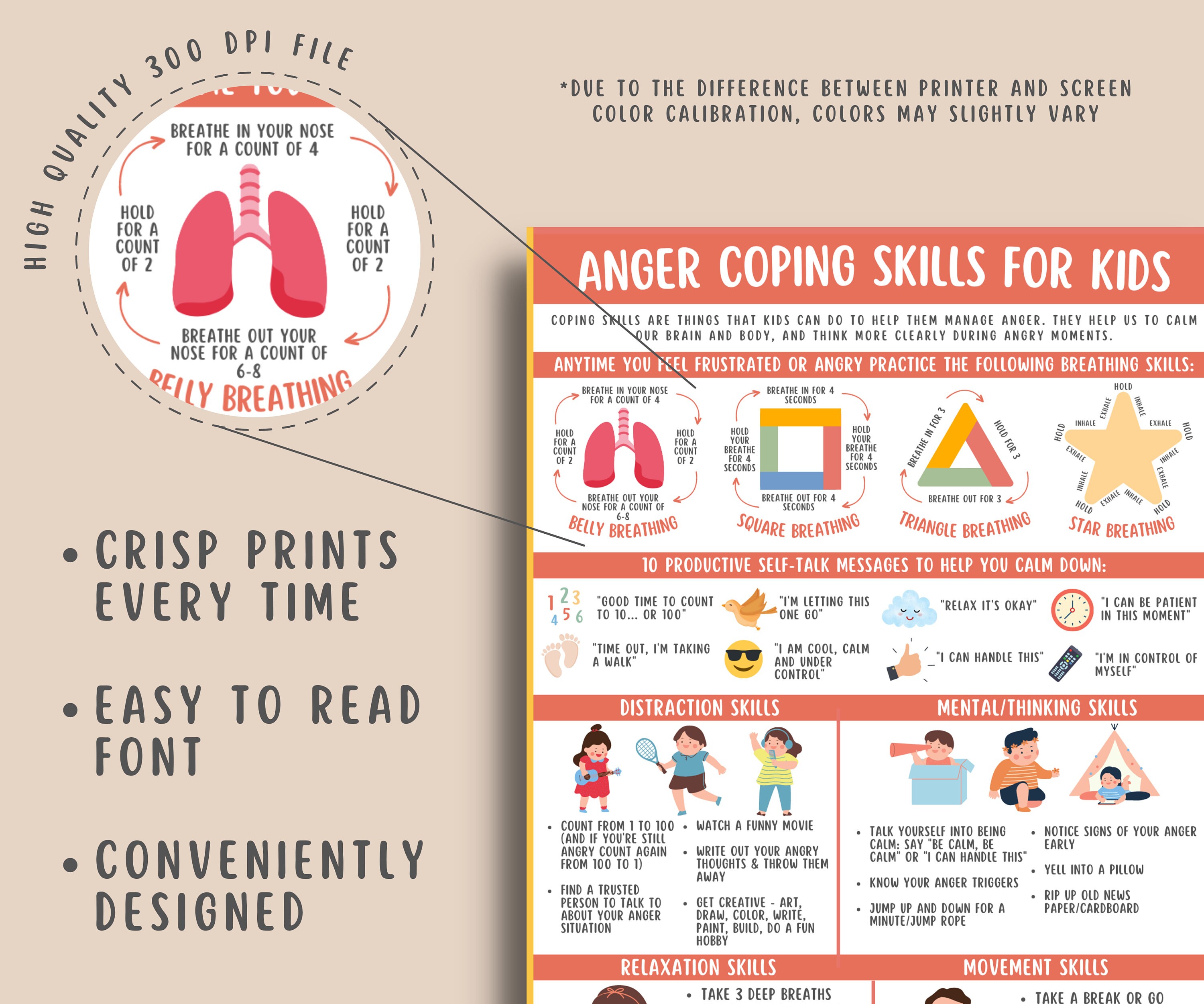 Anger Coping Skills for Kids & Teens, Anger Management Print, Anger ...