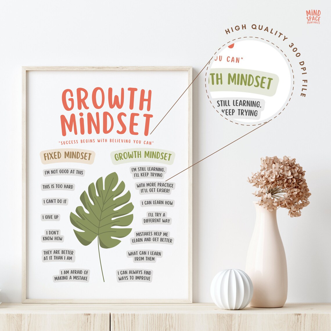 Growth Mindset Poster, Growth Vs Fixed Mindset, Therapy Office Decor ...