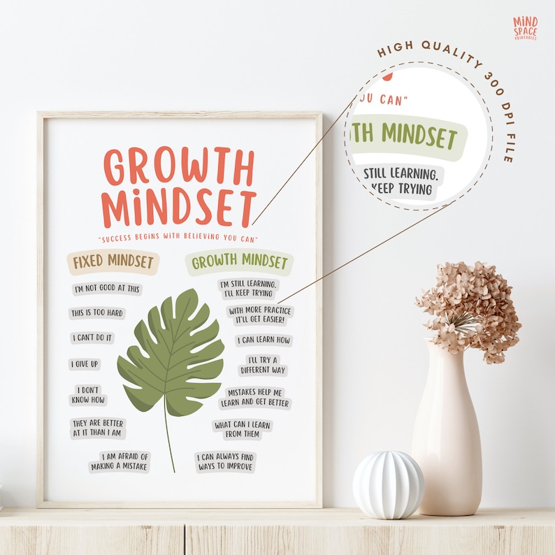 Growth Mindset Poster, Growth Vs Fixed Mindset, Therapy Office Decor ...