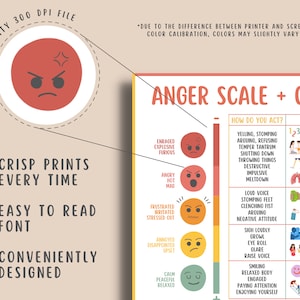 Anger Scale + Coping Skills for Kids & Teens, Anger Management Mental ...