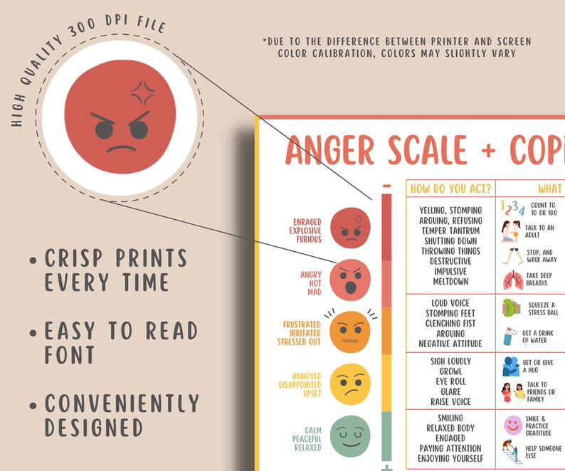 Anger Scale Coping Skills for Kids & Teens Anger Management - Etsy