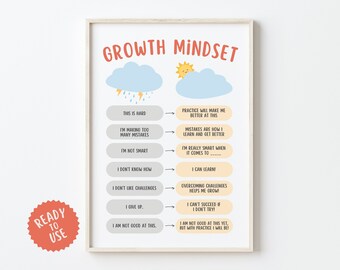 Dialectical Thinking Poster Therapy Office Decor School - Etsy