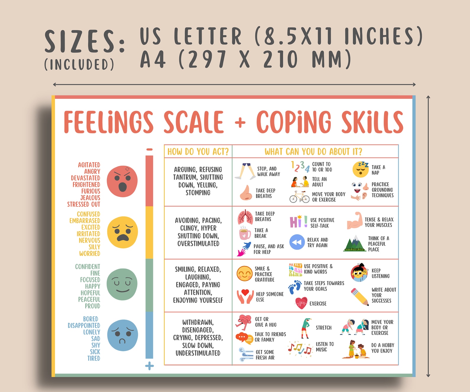Feelings Coping Skills for Teens & Kids, Emotions Scale Chart, Children ...