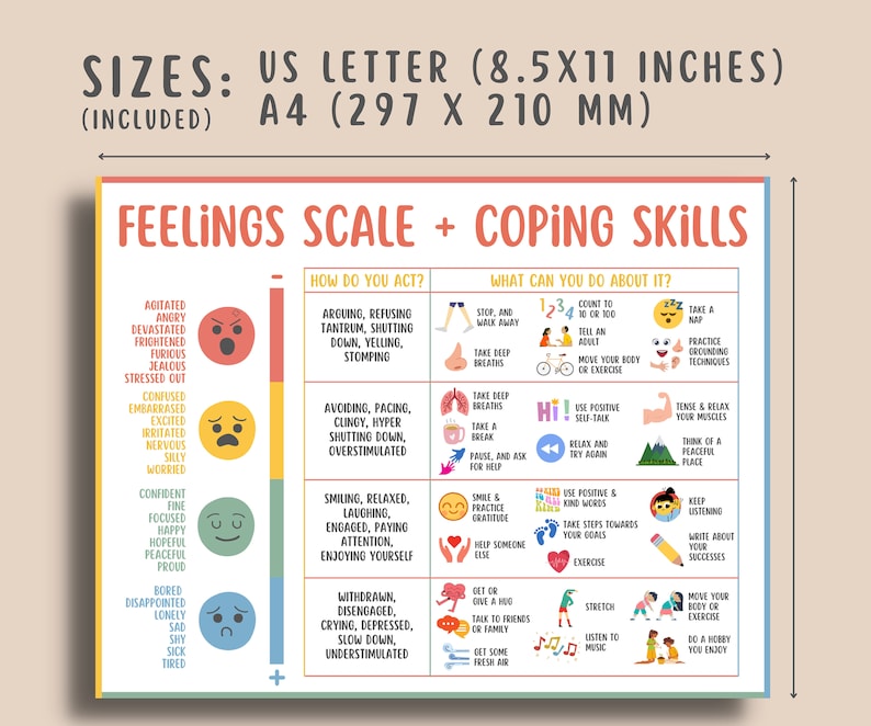 Feelings Coping Skills for Teens & Kids, Emotions Scale Chart, Children ...