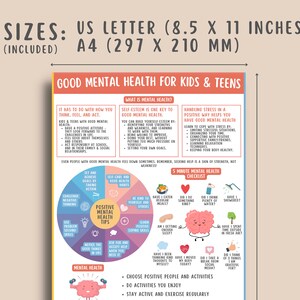 Mental Health Awareness Printable for Kids Teens, Child Therapist ...