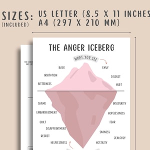 Anger Iceberg Worksheets (set of 2), Anger Management, Anger Coping ...