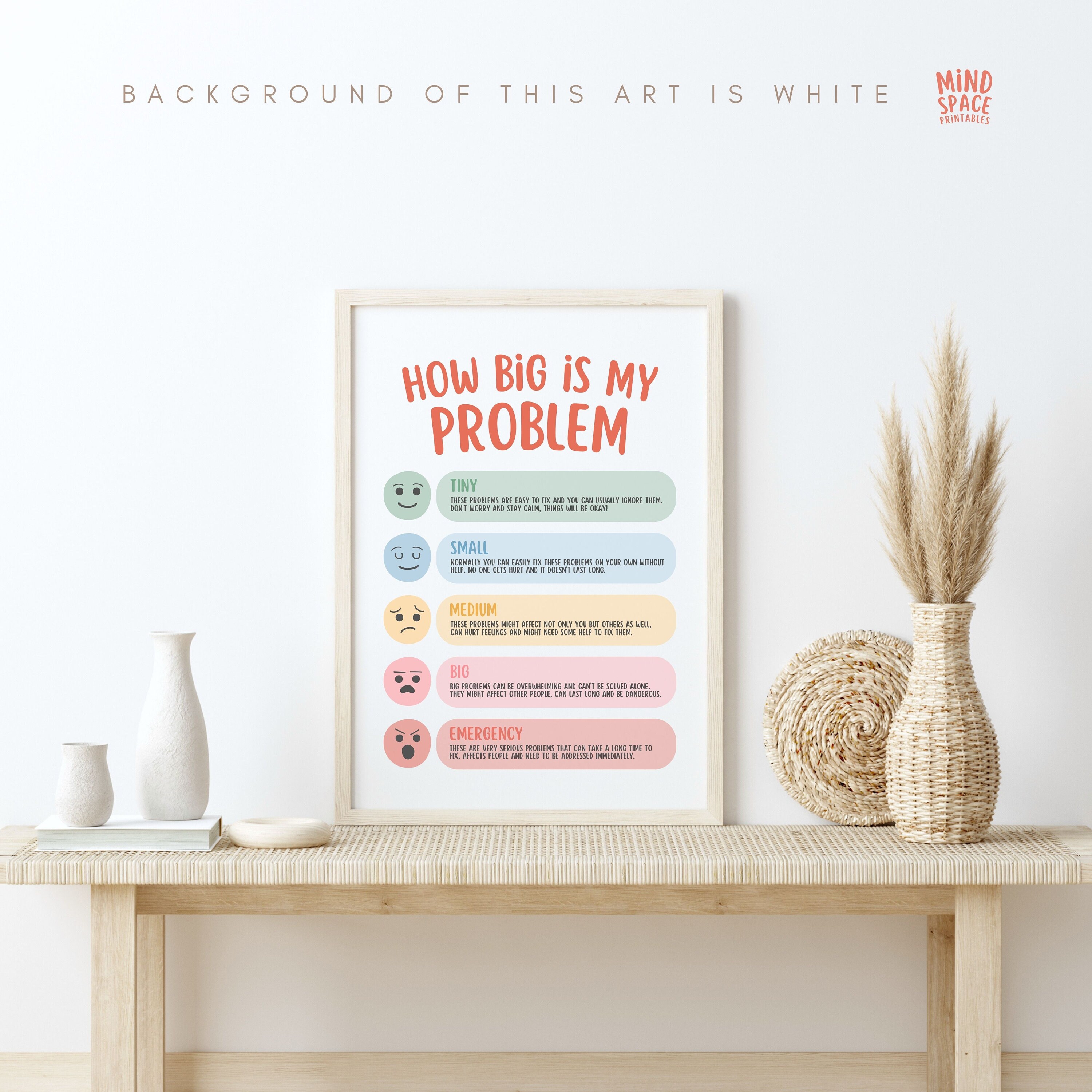 How Big is My Problem, Size of the Problem Poster, Zones of Regulation ...