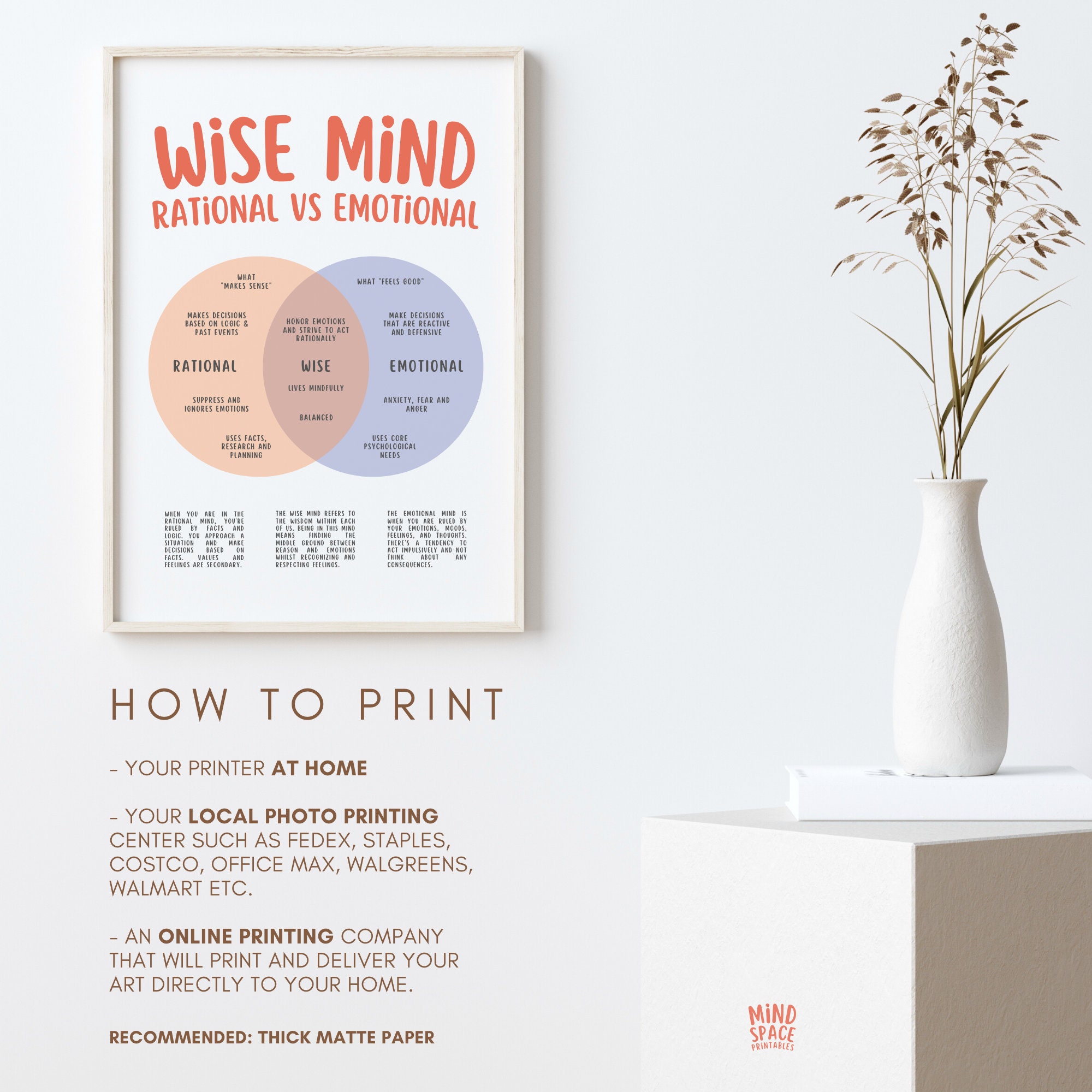 Wise Mind Poster, Dialectical Behavior, Radical Acceptance Print, DBT ...