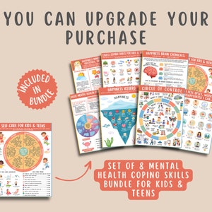 Self-care Wheel Printable for Kids & Teens, Child Therapist School ...