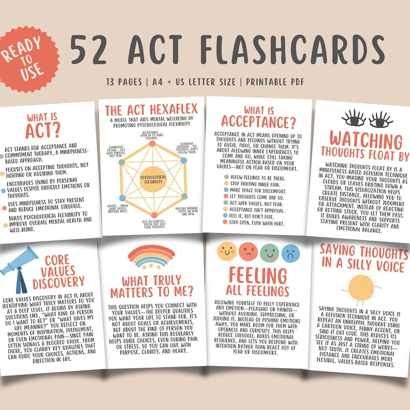 Act - Etsy