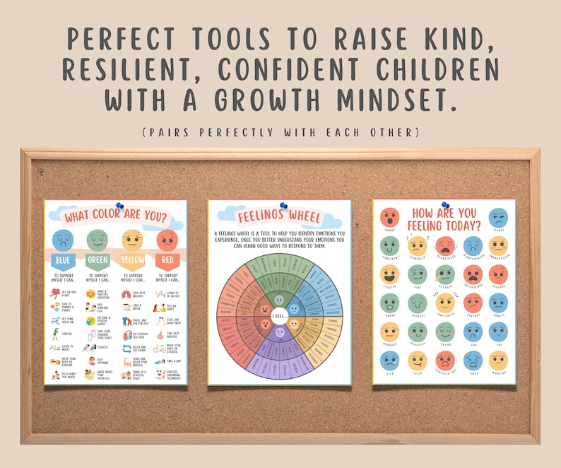 28 Coping Skills for Kids & Teens Zones of Regulation - Etsy