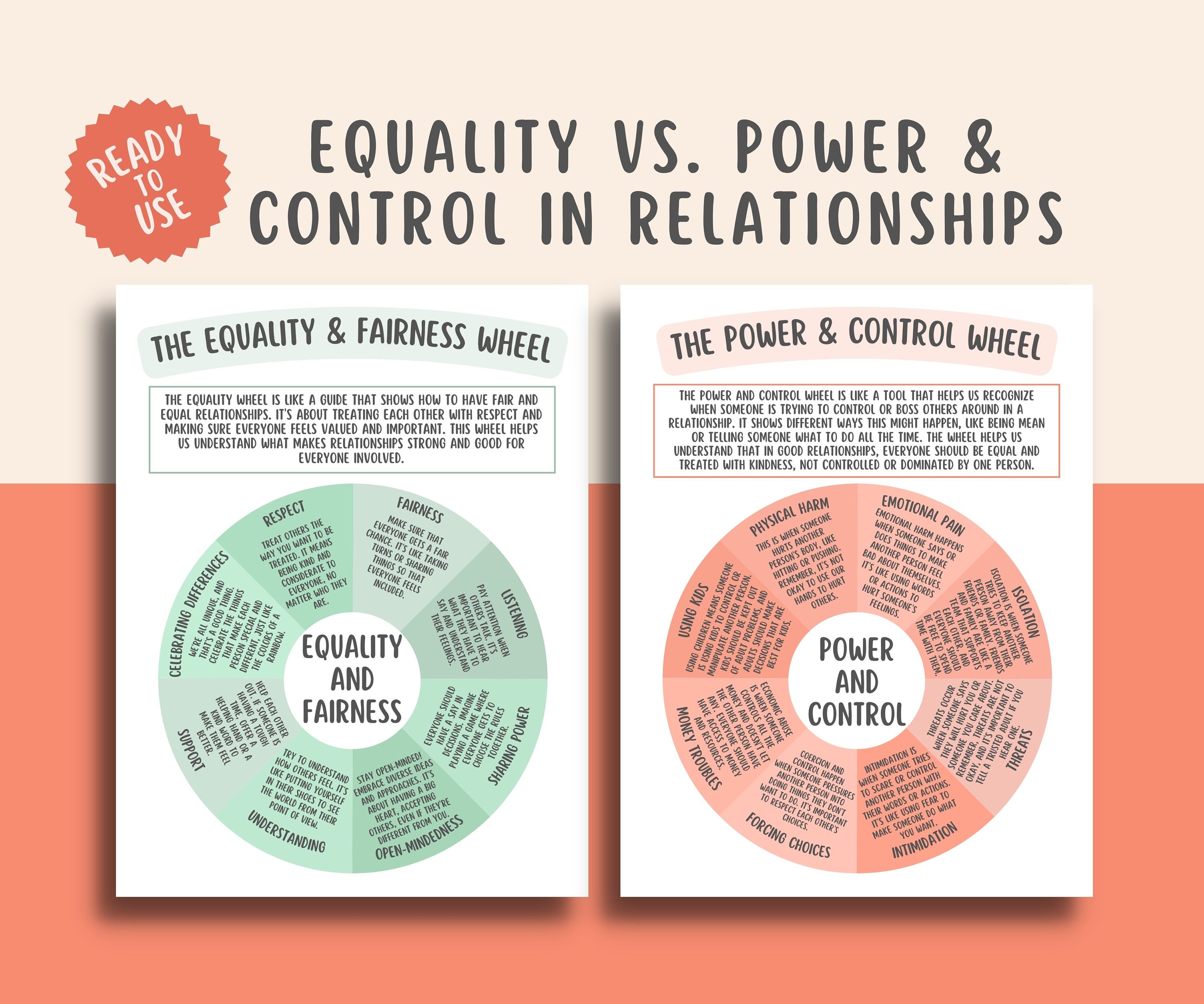 Equality Vs Power and Control Wheel, Healthy Unhealthy Relationships ...