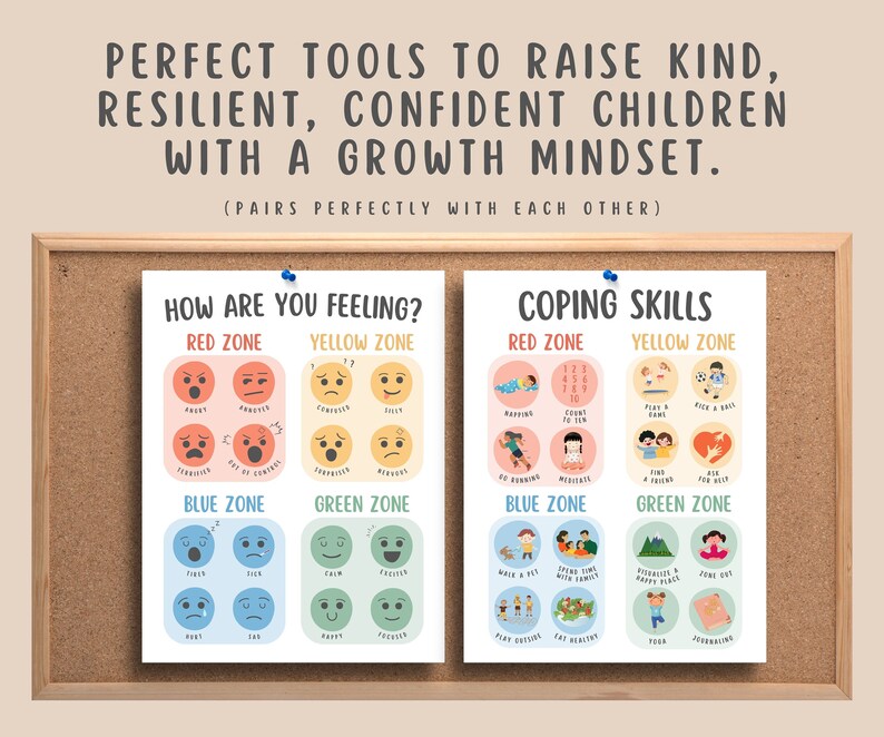 Feelings Zone With Coping Skills Set of 2 Posters for Kids, Emotions ...